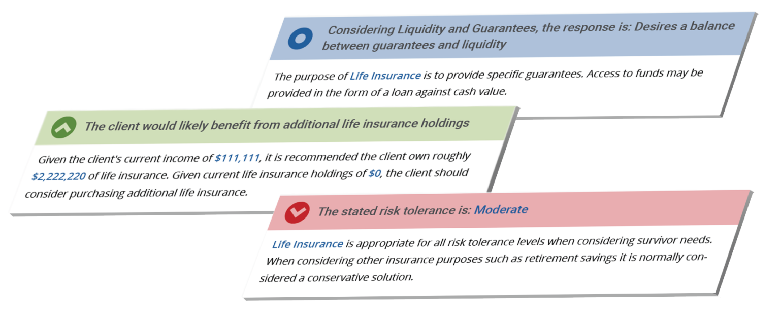 Regulation Best Interest (Reg BI) Solution | RightBRIDGE